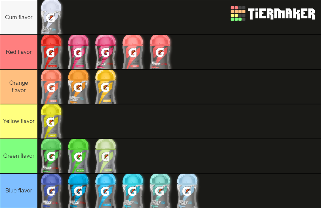 Gatorade Flavors (Thirst Quencher, US, Aug 20, 2021) Tier List ...