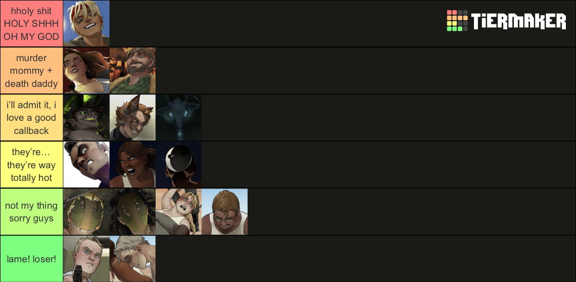 The Price of Flesh Characters Tier List (Community Rankings) - TierMaker