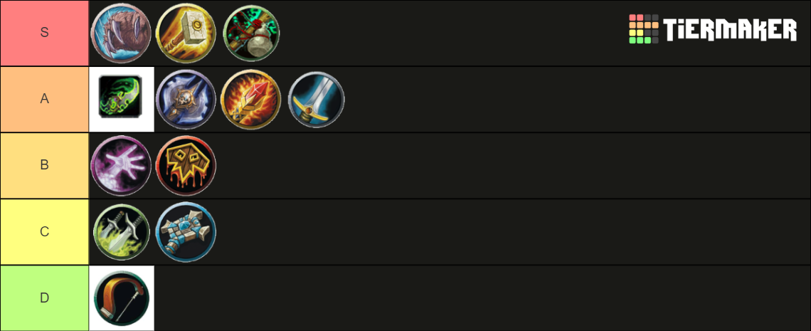 World of Warcraft Classes Tier List (Community Rankings) - TierMaker