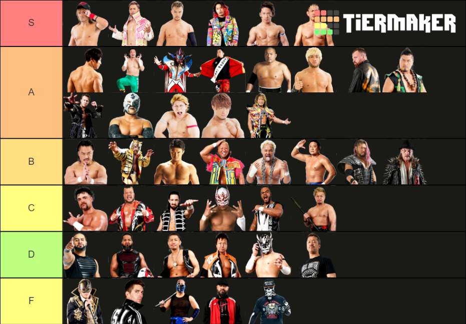 NJPW Wrestlers (As of July 2020) Tier List (Community Rankings) - TierMaker
