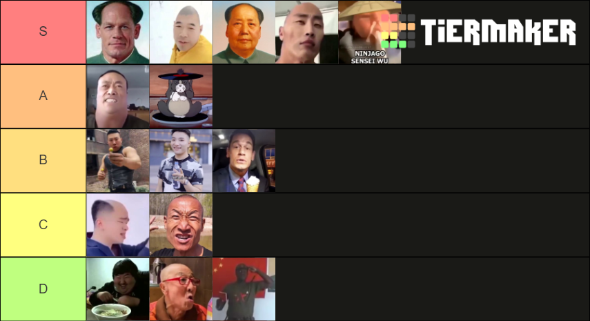 Chinese Citizens Tier List (Community Rankings) - TierMaker