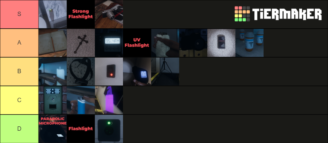 Phasmophobia tool usefulness Tier List (Community Rankings) - TierMaker
