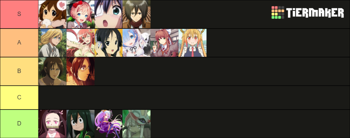 best girls in anime Tier List (Community Rankings) - TierMaker
