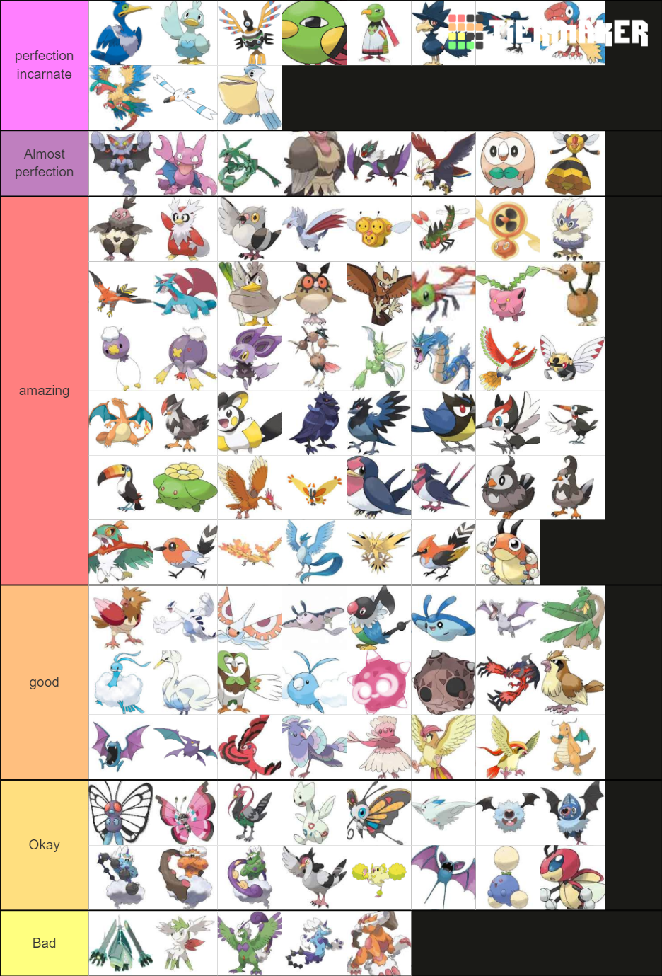 All flying type Pokémon Tier List (Community Rankings) - TierMaker