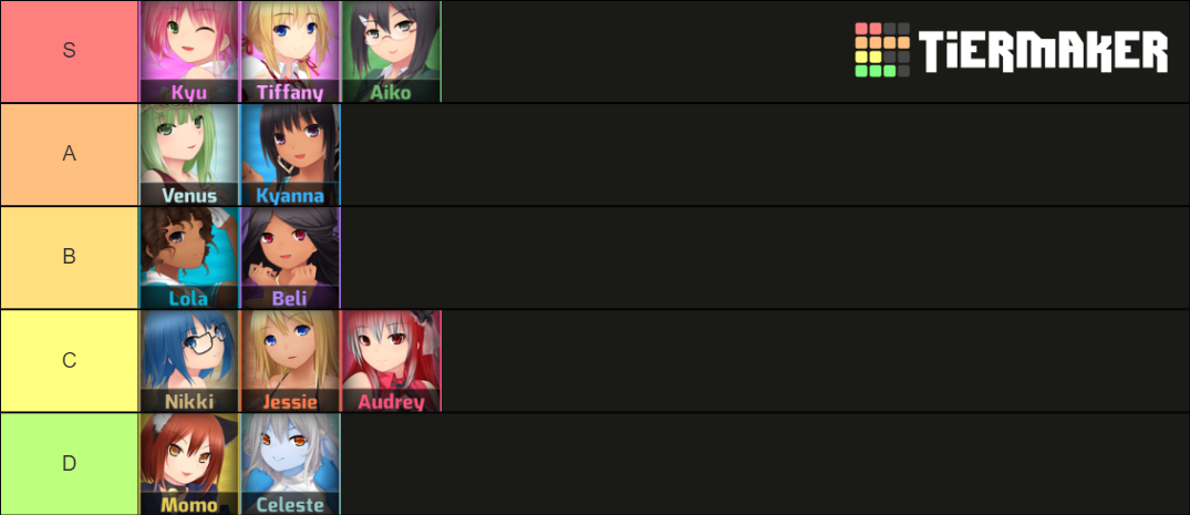 Huniepop Characters Tier List (Community Rankings) - TierMaker