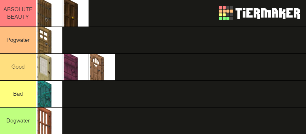 Minecraft Doors (1.16) Tier List (Community Rankings) - TierMaker