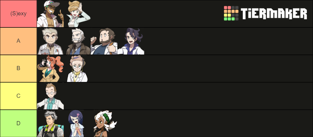 Pokemon Professors (UPDATED - Generation 8) Tier List (Community ...