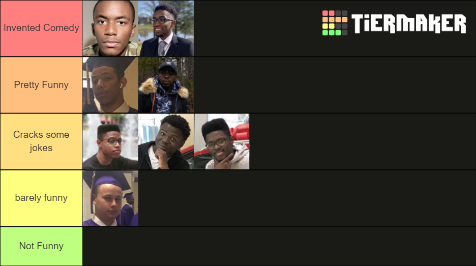 funniest person Tier List (Community Rankings) - TierMaker
