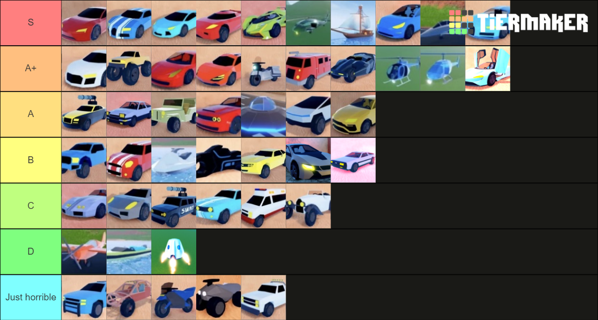 Roblox Jailbreak Cars (Made by Octofinite) Tier List (Community ...