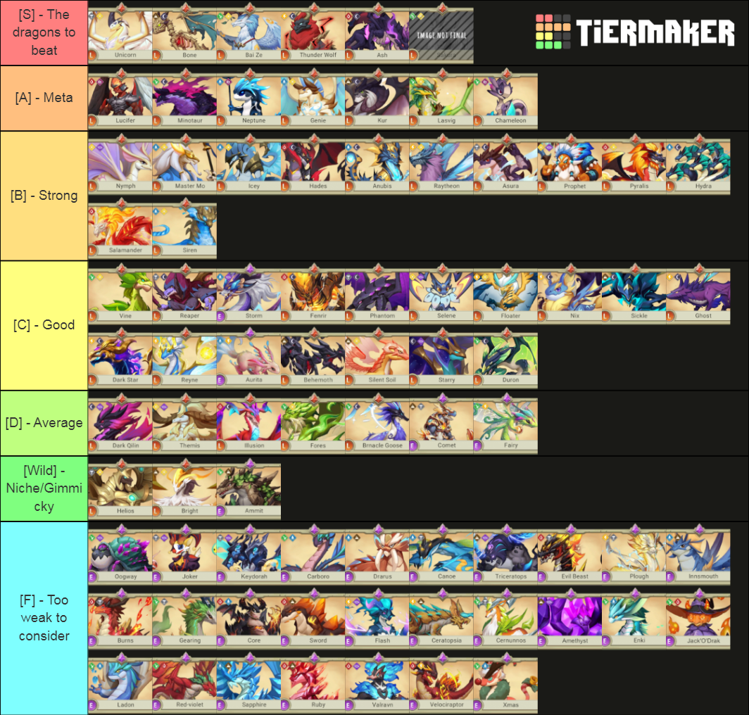 Dragon Tamer Tier List (Community Rankings) - TierMaker