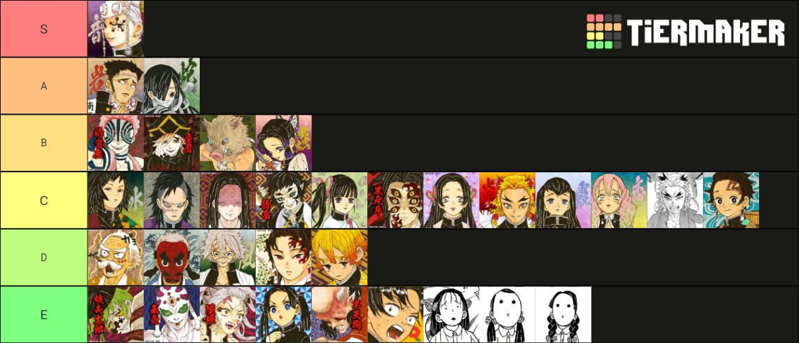 Kuto's KNY character ranking Tier List (Community Rankings) - TierMaker