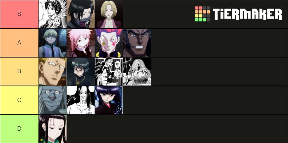 Best genei ryodan members Tier List (Community Rankings) - TierMaker