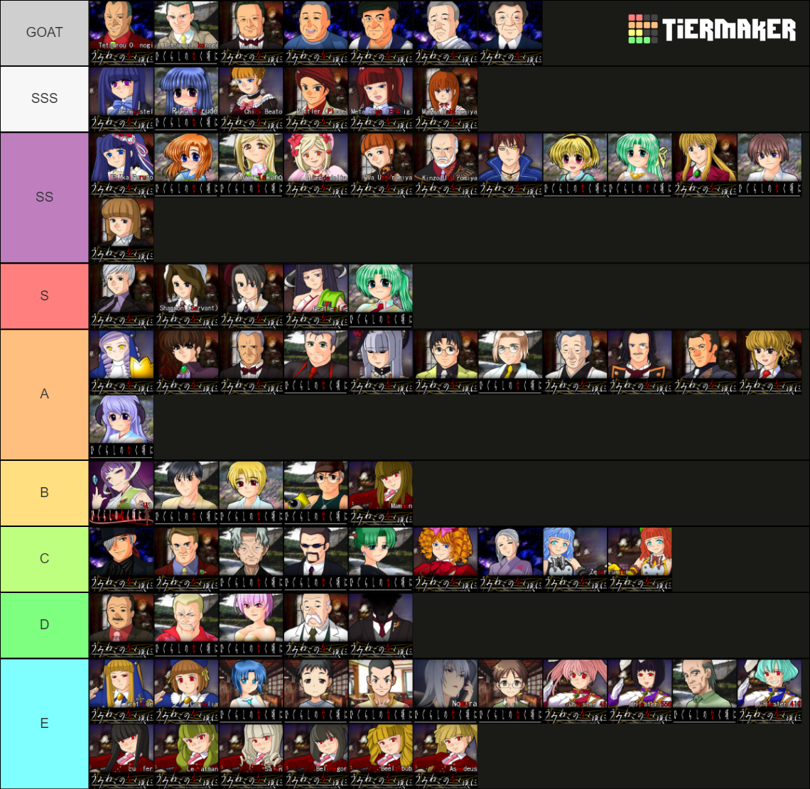 When They Cry FULL SERIES (Higurashi/Umineko/Ciconia) Tier List ...