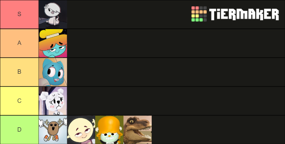 Gumball Waifus Tier List (Community Rankings) - TierMaker