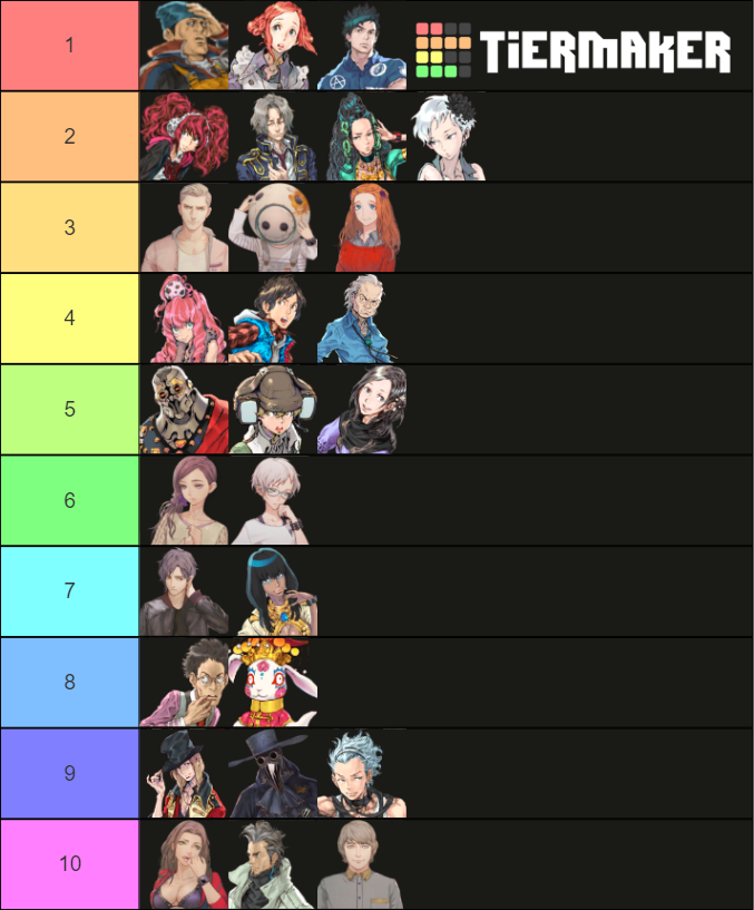Zero Escape Characters RANKED Tier List (Community Rankings) - TierMaker