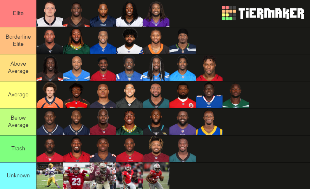 NFL Running Backs 2020 Tier List (Community Rankings) - TierMaker