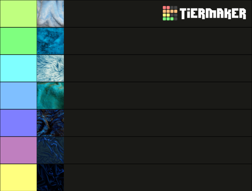 extremity iceberg Tier List (Community Rankings) - TierMaker