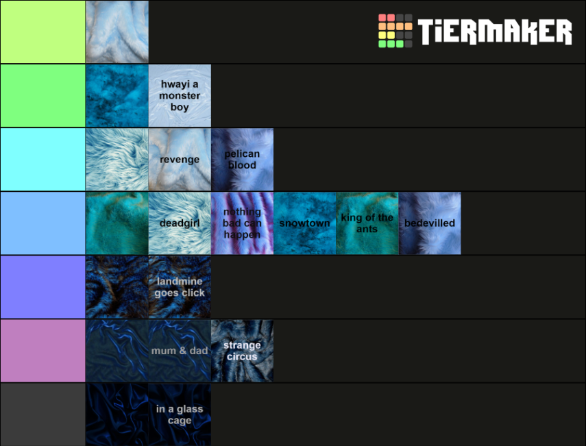 extremity iceberg Tier List (Community Rankings) - TierMaker