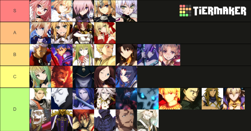 Fate Servant (Anime) Tier List (Community Rankings) - TierMaker