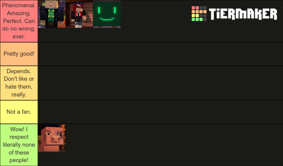 Minecraft Story Mode Characters Tier List (Community Rankings) - TierMaker