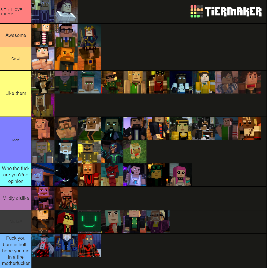 Minecraft Story Mode Tier List (Community Rankings) - TierMaker