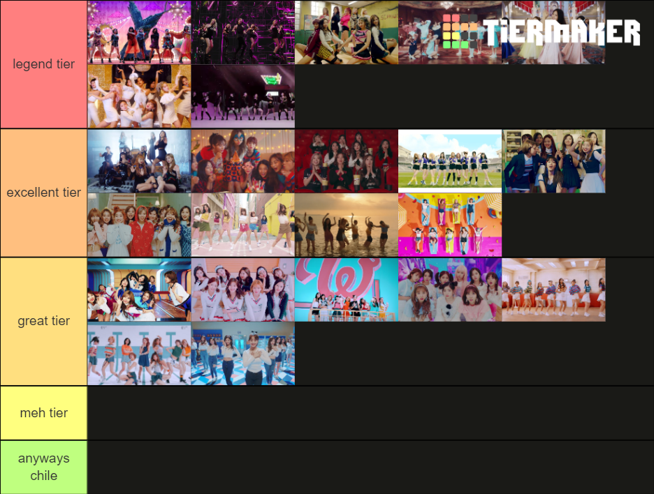 TWICE MUSIC VIDEO RANKING Tier List (Community Rankings) - TierMaker