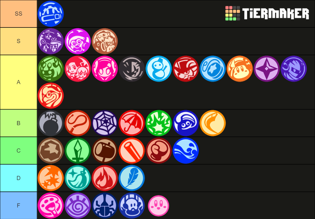 Kirby Star Allies HQ Tier List (Community Rankings) - TierMaker