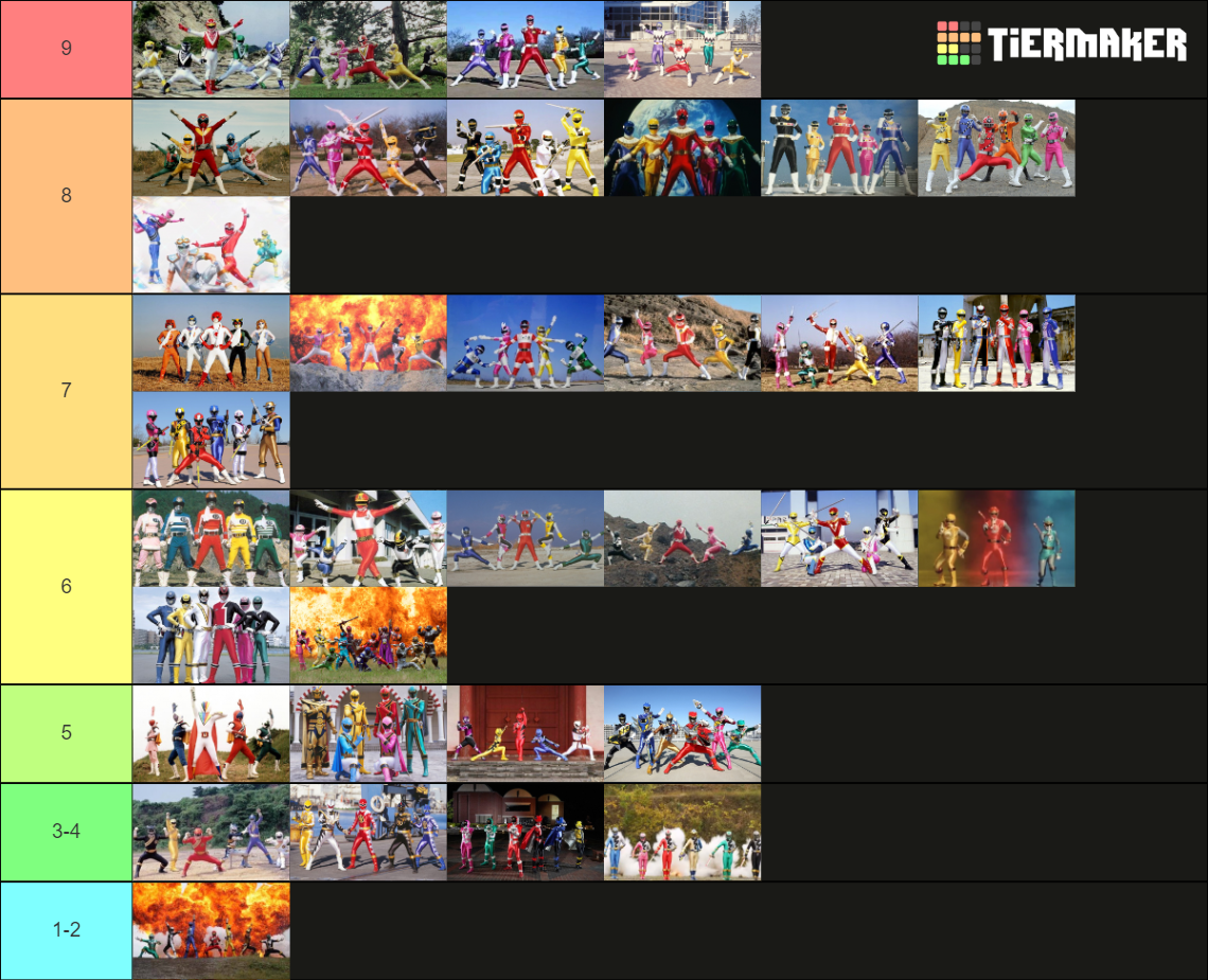 Every Super Sentai Season Tier List (Community Rankings) - TierMaker