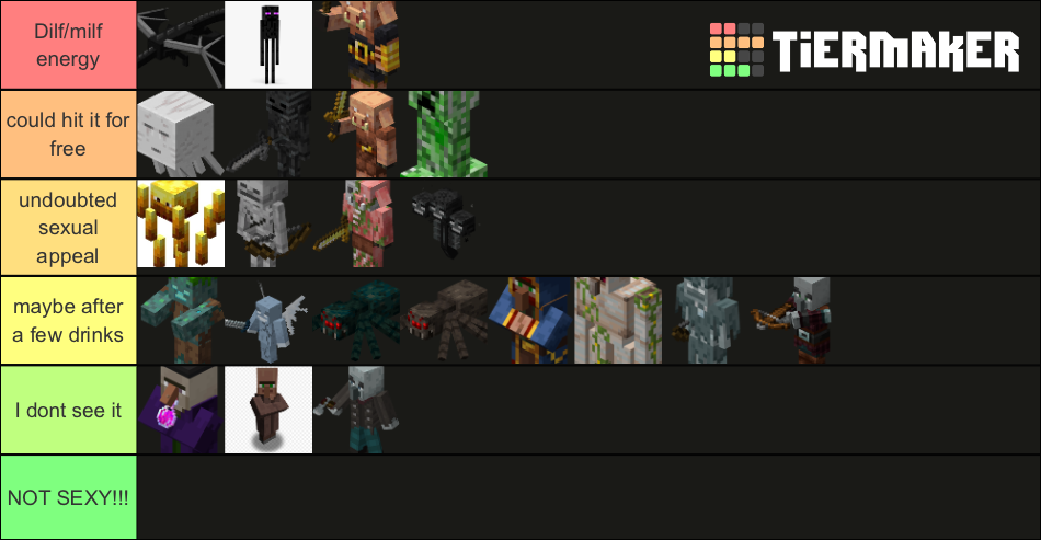 sexy minecraft mobs Tier List (Community Rankings) - TierMaker