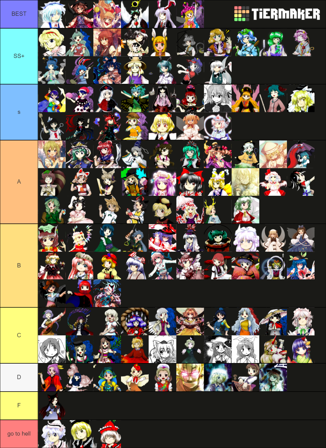 Touhou Characters (6-18) Tier List (Community Rankings) - TierMaker