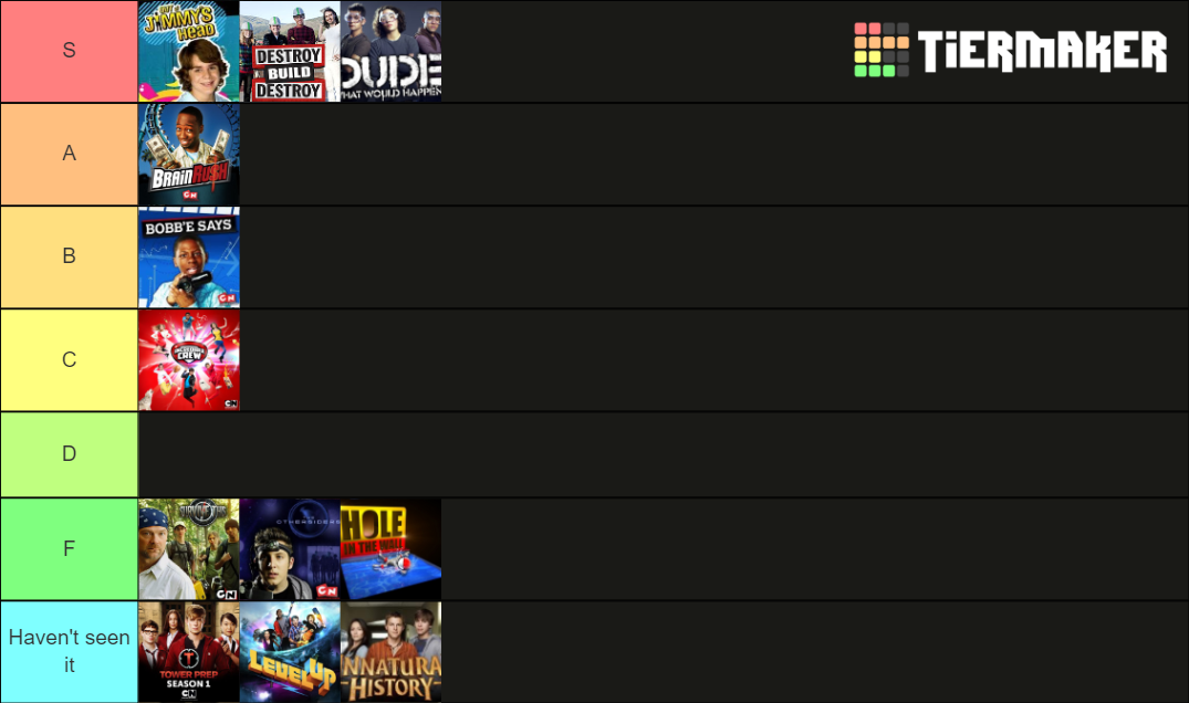 Cartoon Network Live Action Shows Tier List (Community Rankings ... Cartoon Network Live Action Shows Tier List (Community Rankings ...