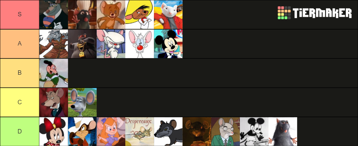 Of Mice and Rats Tier List (Community Rankings) - TierMaker