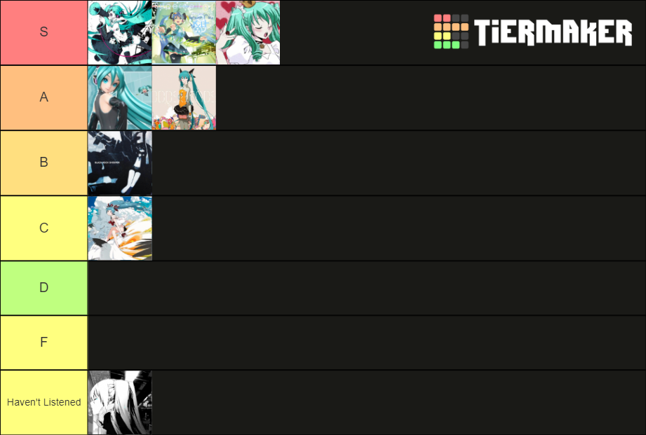 ryo (supercell) Vocaloid Songs Tier List (Community Rankings) - TierMaker