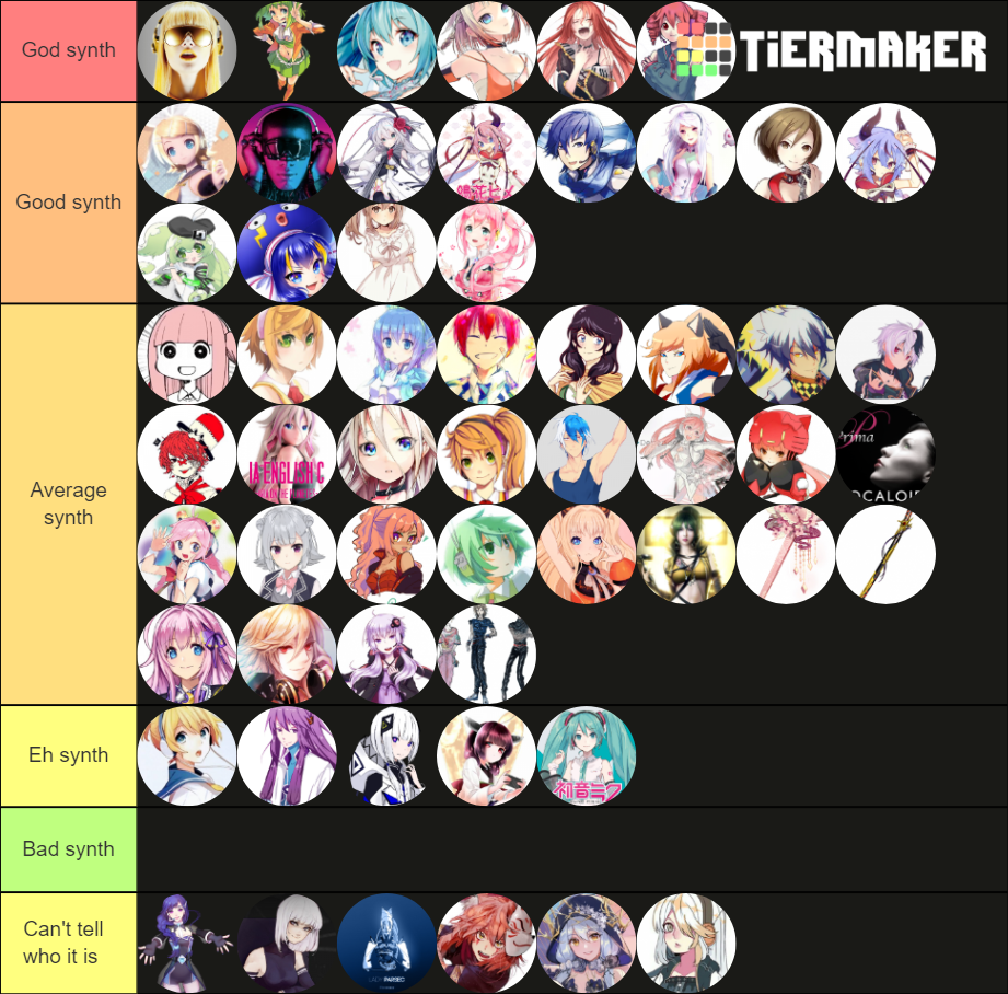 Vocal synths (vocaloid, utau, cevio..) Tier List (Community Rankings) - TierMaker