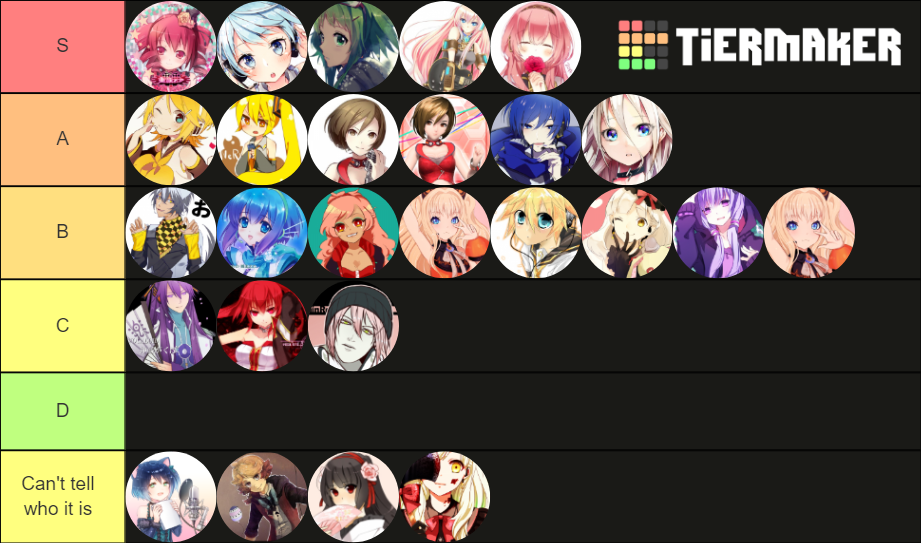 Vocaloid/Utau Characters Tier List (Community Rankings) - TierMaker