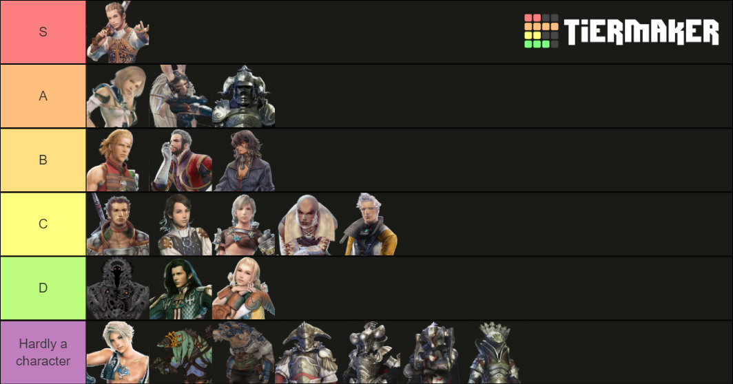 Final Fantasy XII Character Tier List (Community Rankings) - TierMaker