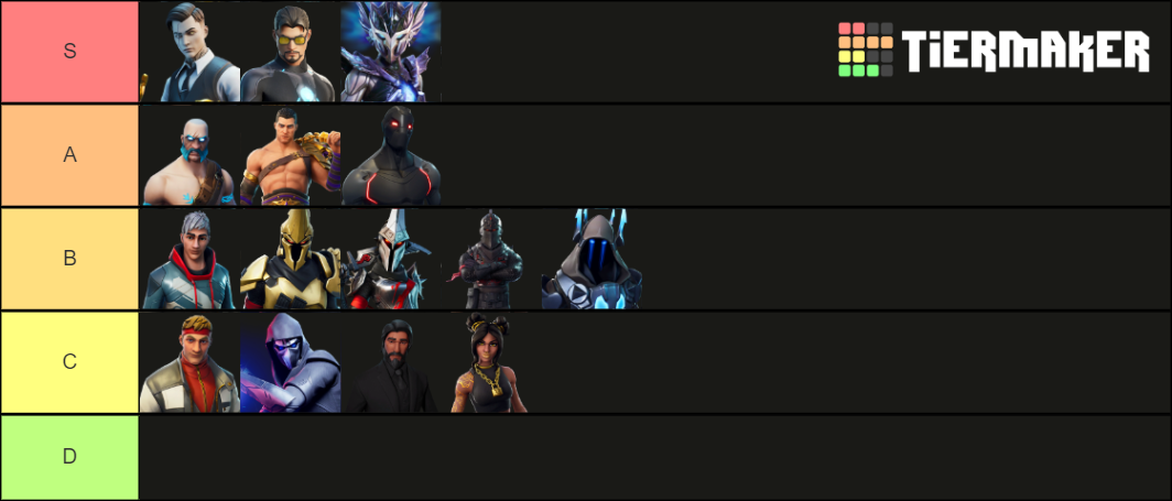 Fortnite all Tier 100 Ch2 S6 Tier List (Community Rankings) - TierMaker
