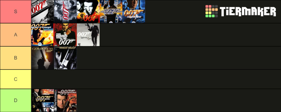 James Bond Video Games (3D Only) Tier List (Community Rankings) - TierMaker