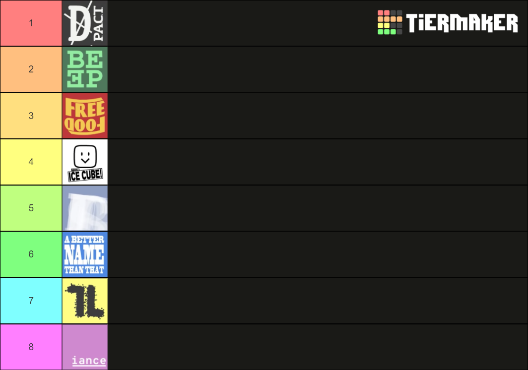 BFB Teams Tier List (Community Rankings) - TierMaker