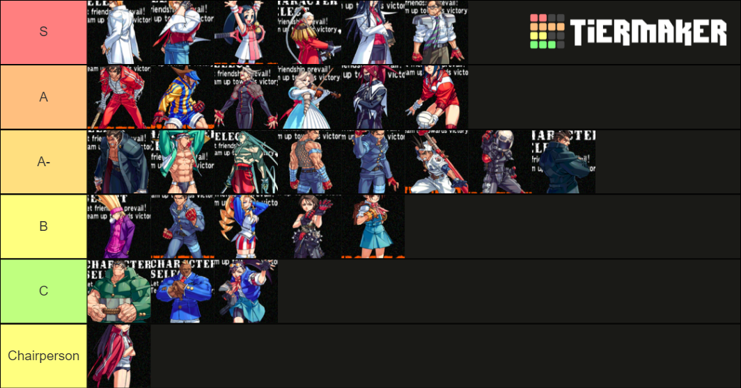 Project Justice Tier List (Community Rankings) - TierMaker