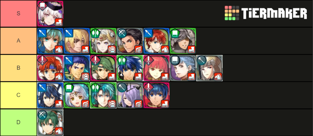 FEH - Brave Heroes Tier List (Community Rankings) - TierMaker