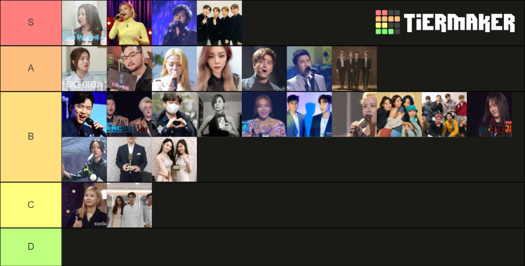 KBS Singer Tier List (Community Rankings) - TierMaker