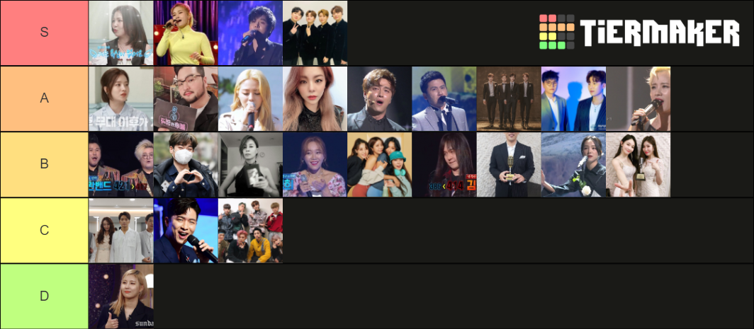KBS Singer Tier List (Community Rankings) - TierMaker
