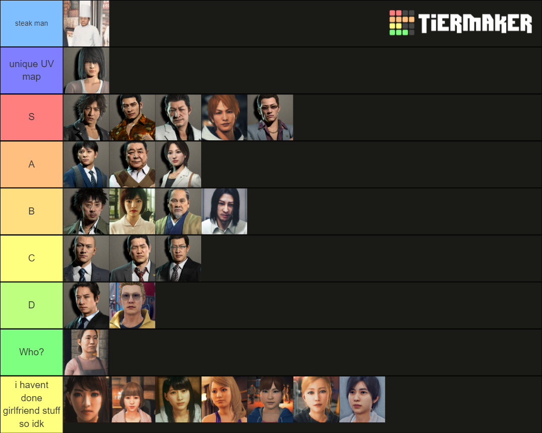 Judgment Characters Tier List (Community Rankings) - TierMaker