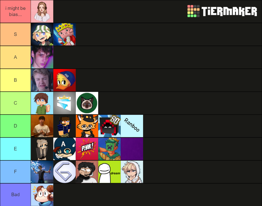 dsmp Tier List (Community Rankings) - TierMaker