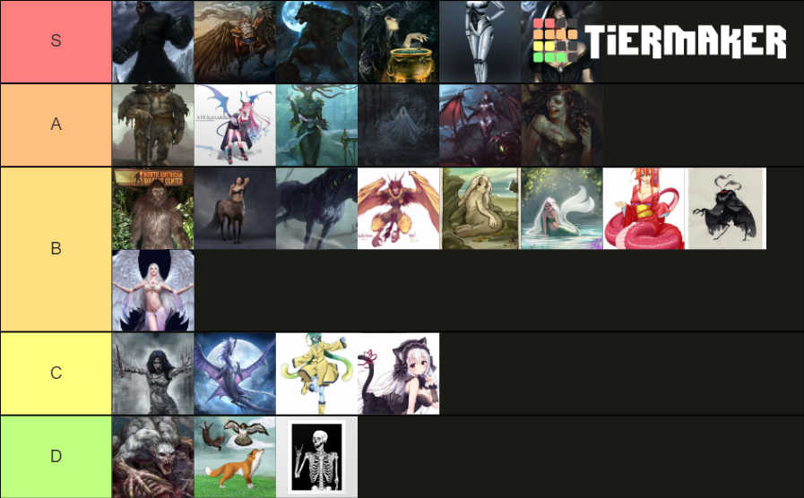 What Mythical Creature Would You Date Tier List (Community Rankings ...