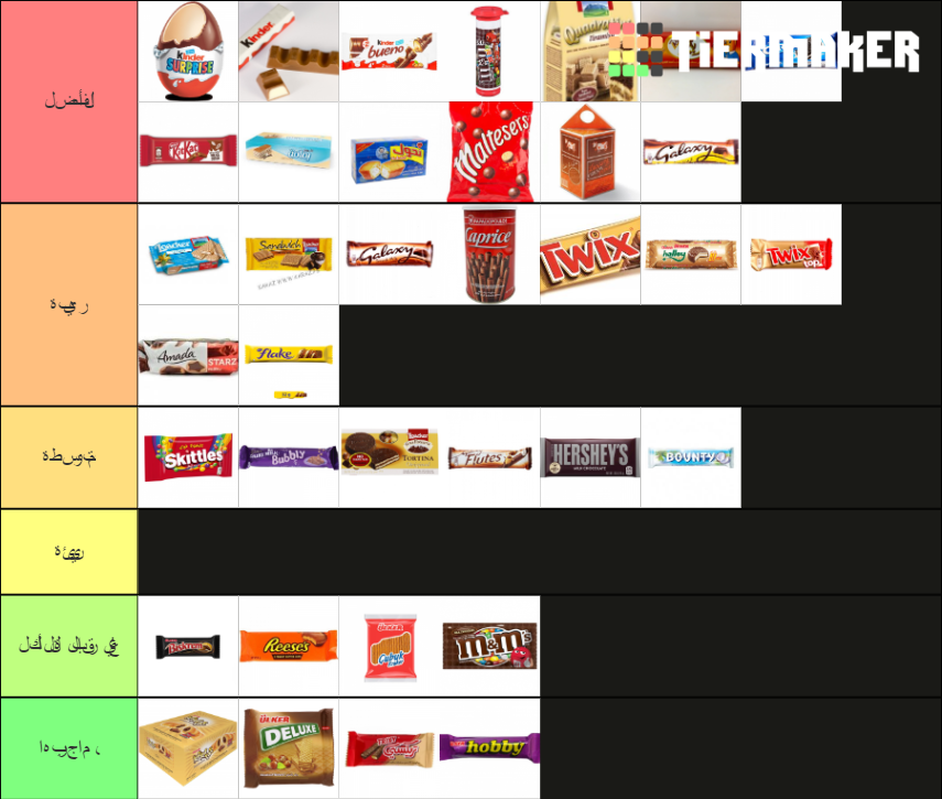 saudi candy Tier List (Community Rankings) - TierMaker