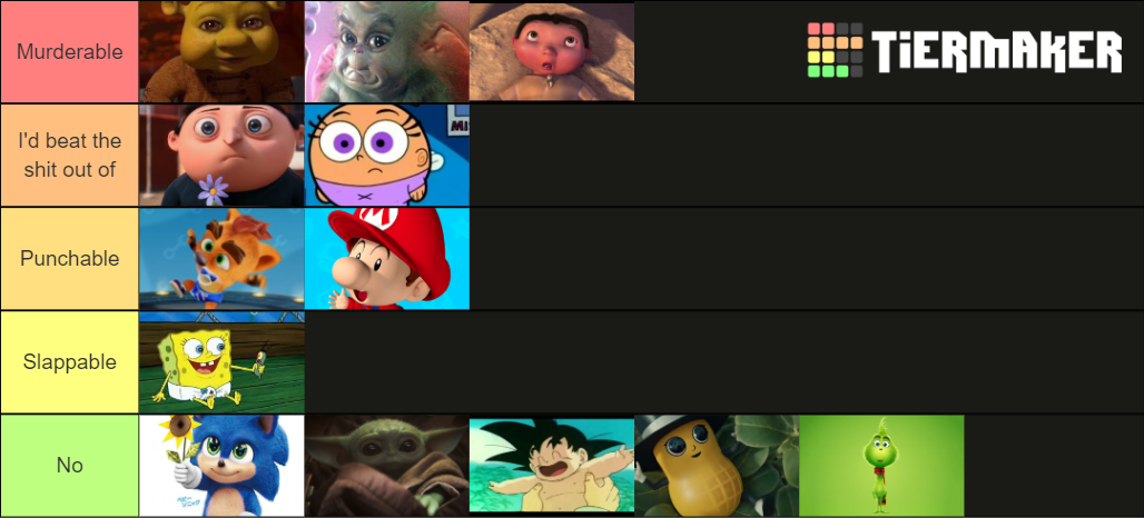 Which Baby is the most punchable Tier List (Community Rankings) - TierMaker