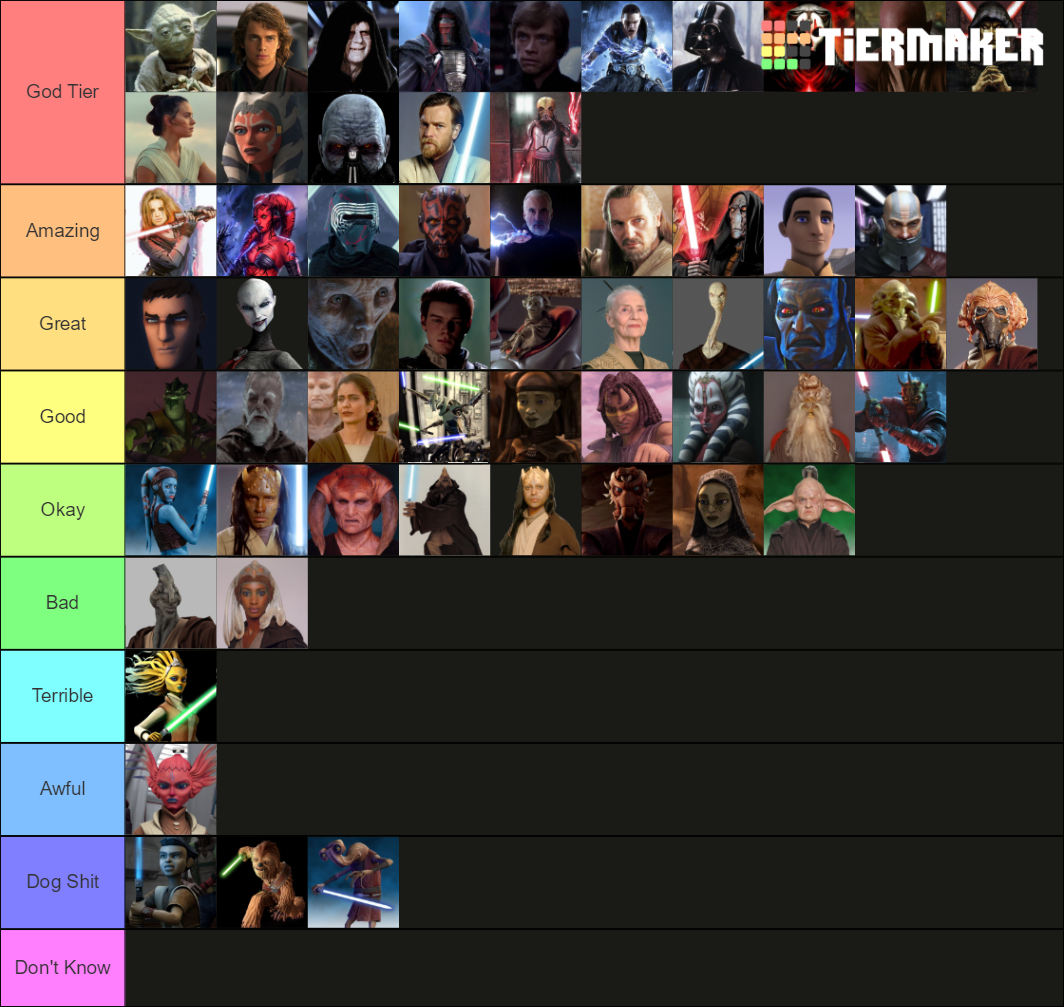 Star Wars Jedi and Sith (and General Grievous) Tier List (Community ...