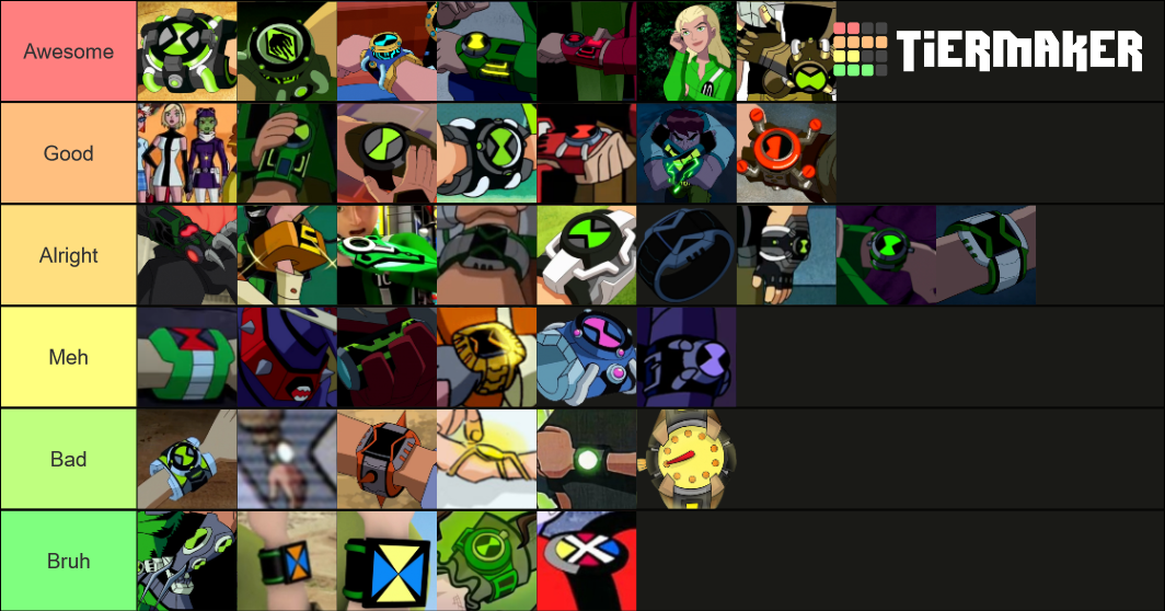 Every Ben 10 Omnitrix/Trix Design (by Cracktoon) Tier List (Community Rankings) - TierMaker